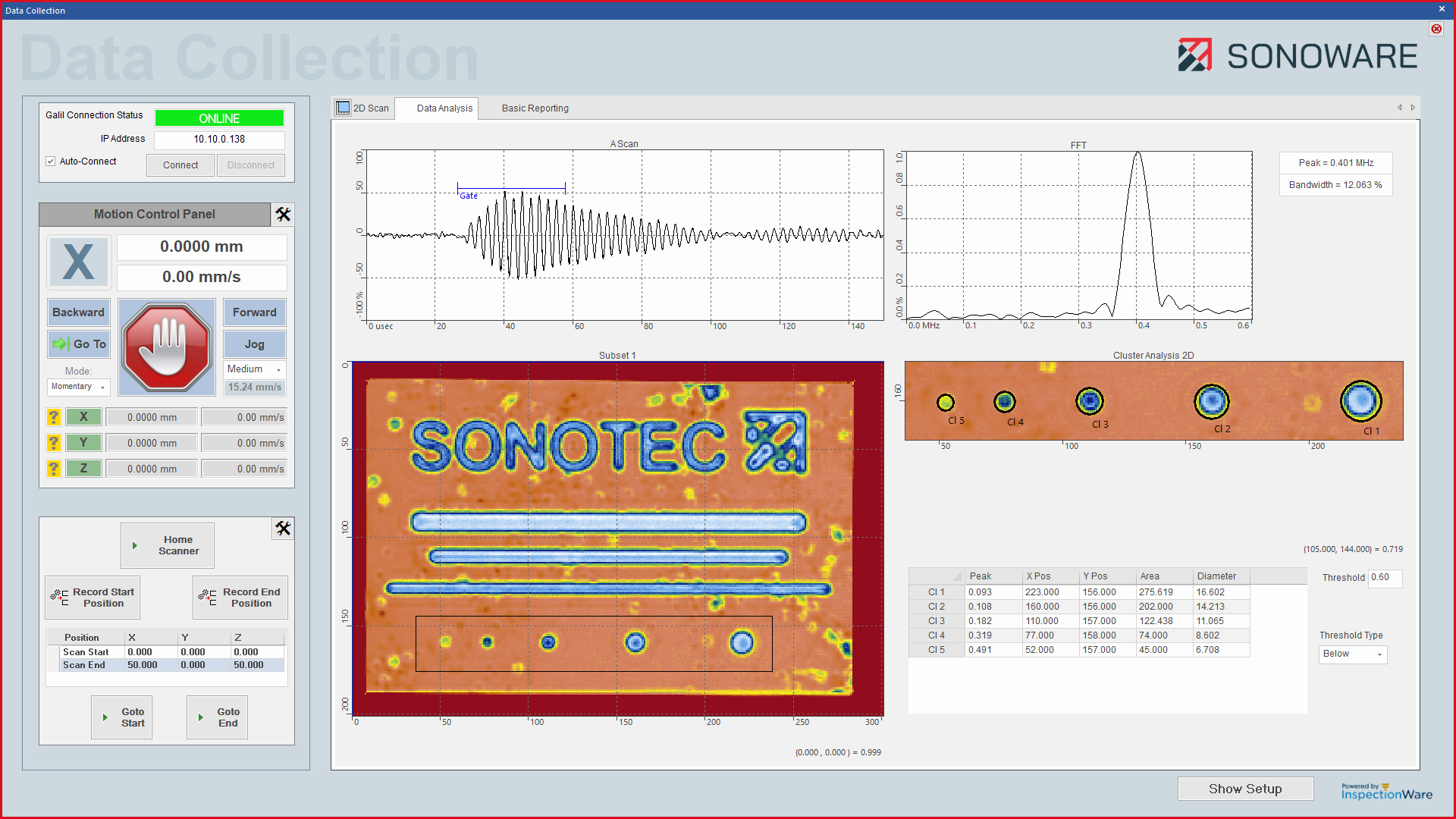 Non-Contact Ultrasonic Laboratory Testing System · SONOTEC